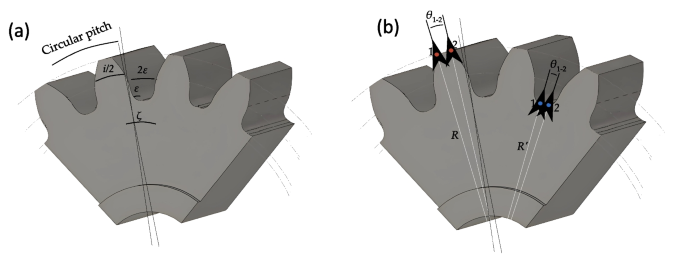 Obtaining the geometry and 5-axis machining paths for the manufacture ...