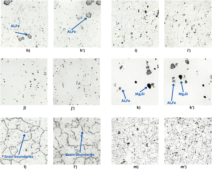 Deep Learning-Based classification of aluminium alloy microstructures ...