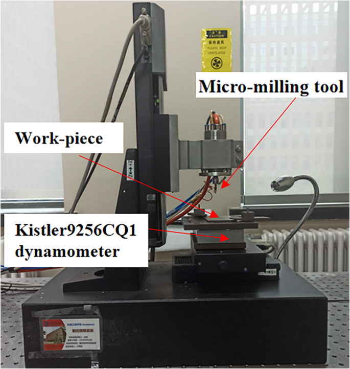 Digital twin-based tool wear monitoring of micro-milling process | The ...