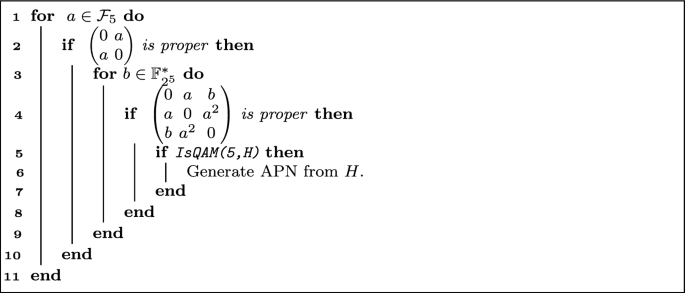 Classification of quadratic APN functions with coefficients in ...