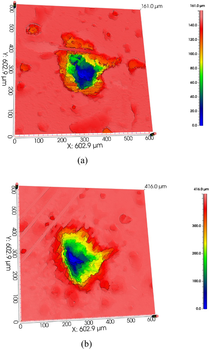 Detection and classification of SMC composites based on LIBS ...
