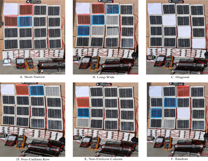 A novel triangular PV array configuration: simulation and experimental ...