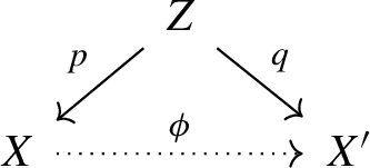Geometry of K-trivial Moishezon manifolds: decomposition theorem and ...
