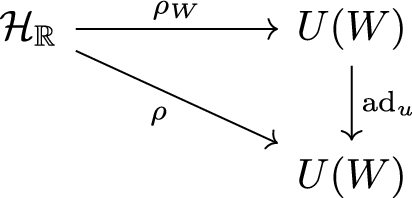Heisenberg homology on surface configurations | Mathematische Annalen