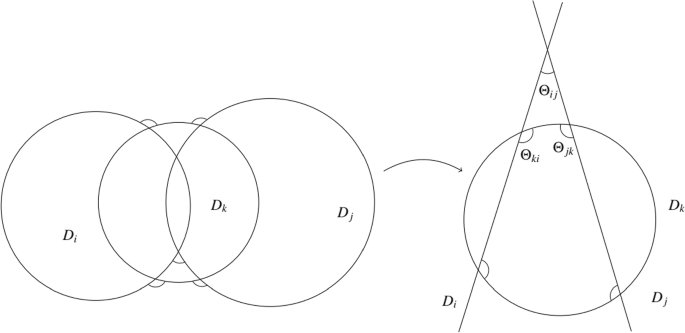 Generalizing Andreev’s Theorem via circle patterns | Mathematische Annalen