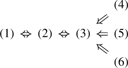 Properly discontinuous actions, growth indicators, and conformal ...