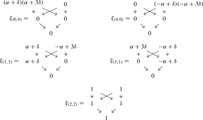 Generalized juggling patterns, quiver Grassmannians and affine flag ...