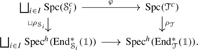 On surjectivity in tensor triangular geometry | Mathematische Zeitschrift