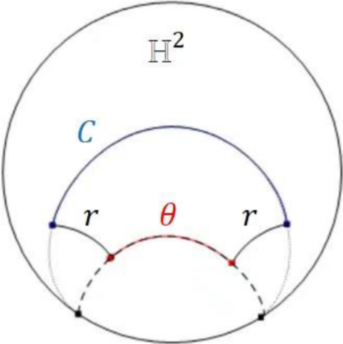 Boundary value problem and discrete Schwarz–Pick lemma for generalized hyperbolic circle ...