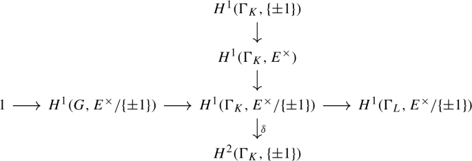 Geometrically simple counterexamples to a local-global principle for quadratic twists ...