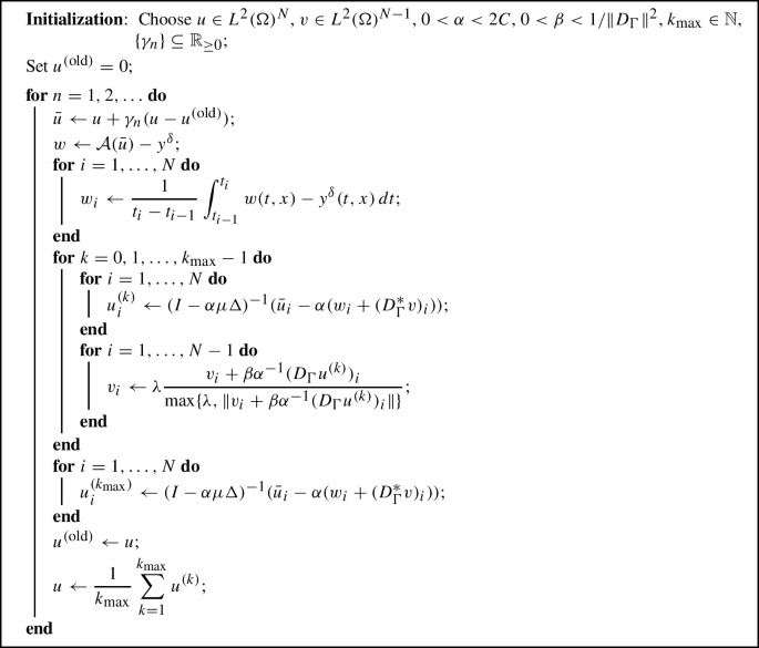 Parameter identification in PDEs by the solution of monotone inclusion problems | Numerische ...