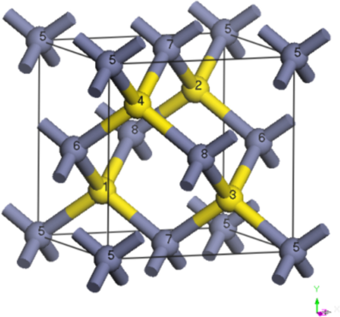 Comparison of various core electron treatments for studying the ...