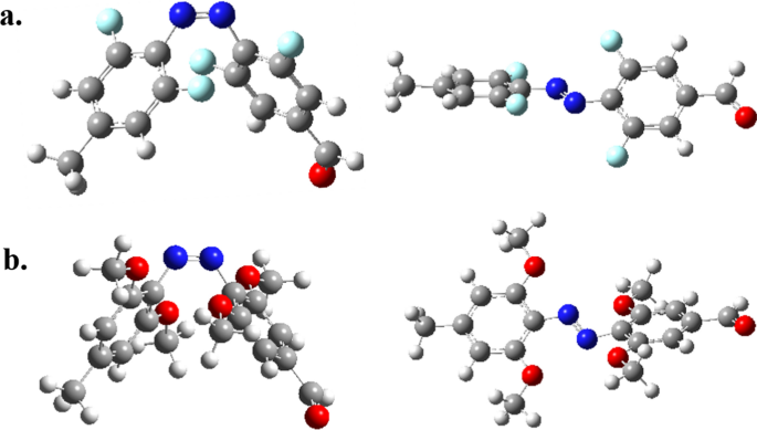 Substitution-induced band shifts and relative population of cis–trans ...