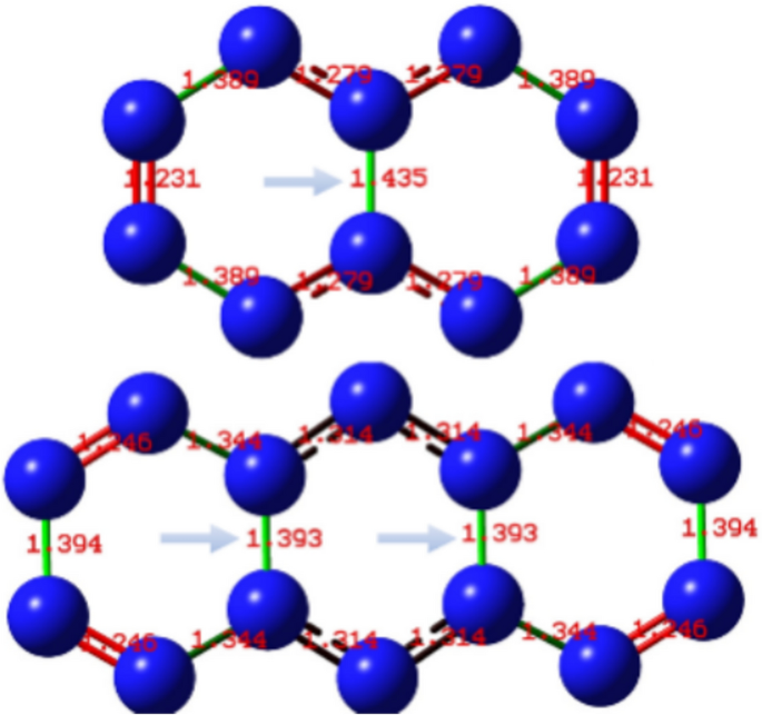 Computational investigation of the [N7]3− anion and related full ...