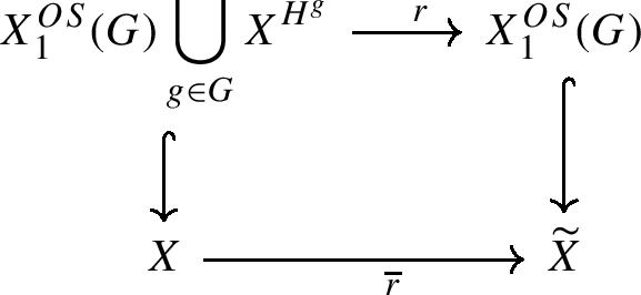 Group actions on contractible 2-complexes I | Inventiones mathematicae