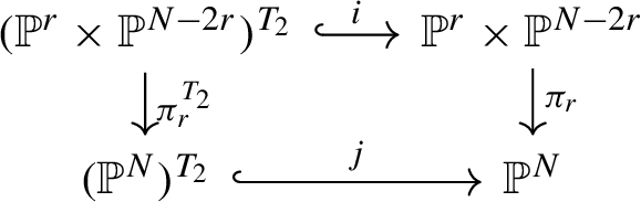 The $${{\,\textrm{K}\,}}$$ -theory of the moduli stacks $${{\mathcal {M}}}_2$$ and $$\overline ...