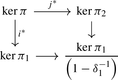The $${{\,\textrm{K}\,}}$$ -theory of the moduli stacks $${{\mathcal {M}}}_2$$ and $$\overline ...