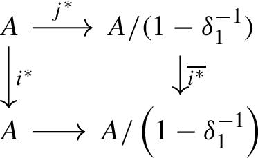 The $${{\,\textrm{K}\,}}$$ -theory of the moduli stacks $${{\mathcal {M}}}_2$$ and $$\overline ...