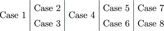 Minimisation of 2-coverings of genus 2 Jacobians | manuscripta mathematica