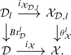 Resolution of the diagonal on the root stacks | manuscripta mathematica