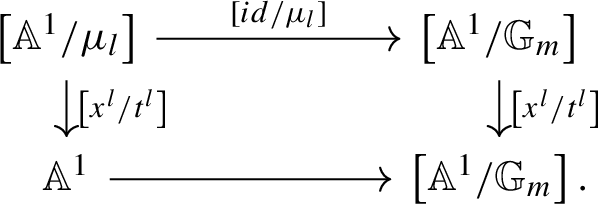 Resolution of the diagonal on the root stacks | manuscripta mathematica