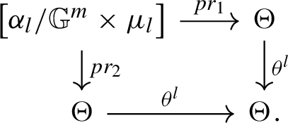 Resolution of the diagonal on the root stacks | manuscripta mathematica