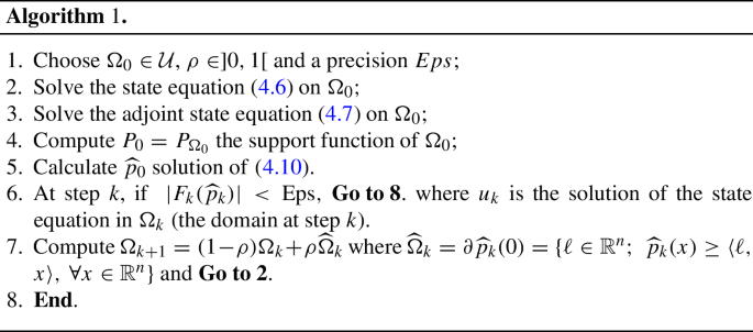 Differentiation with Respect to Domains of Boundary Integral ...