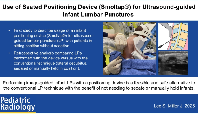 Use of seated positioning device (Smoltap®) for ultrasound-guided ...