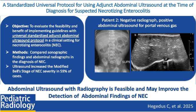 A standardized universal protocol for using adjunct abdominal ...