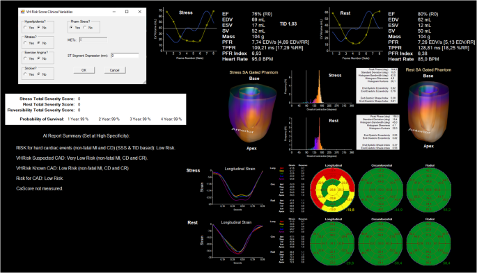 The importance of developing multiparametric prognostic scores to ...