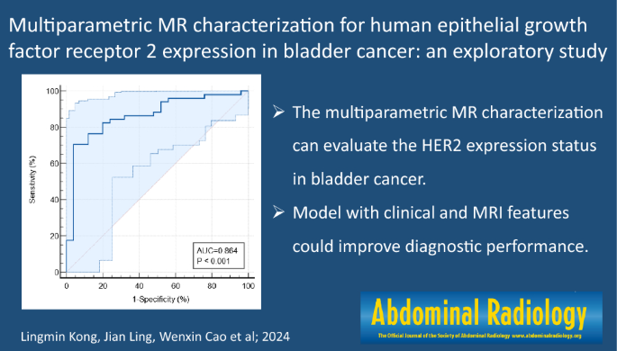 Multiparametric MR characterization for human epithelial growth factor ...
