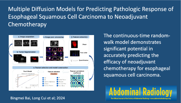 Multiple diffusion models for predicting pathologic response of ...