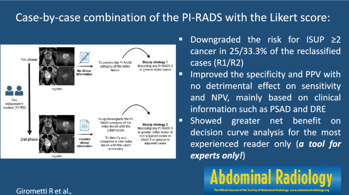 Case-by-case combination of the prostate imaging reporting and data system version 2.1 with the ...