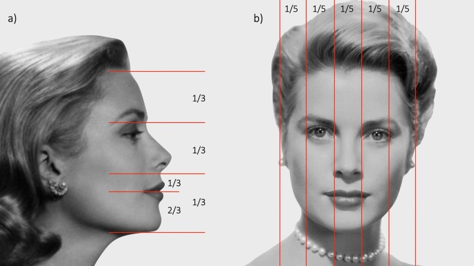 There Is no Universal Standard of Beauty | Aesthetic Plastic Surgery