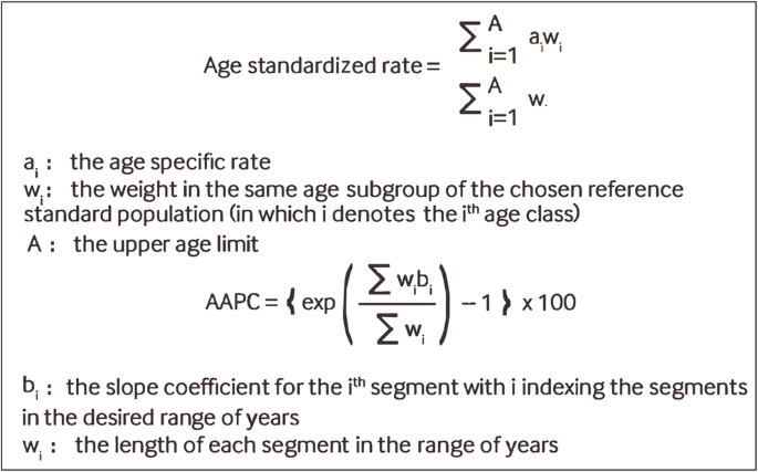 Global burden of non-Hodgkin lymphoma in the elderly: a population ...
