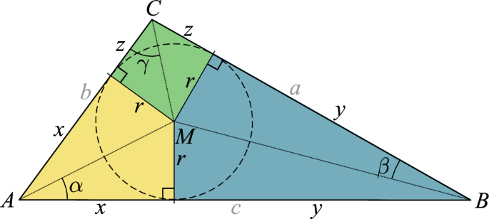 A Straightforward Proof of Heron’s Formula | The Mathematical Intelligencer
