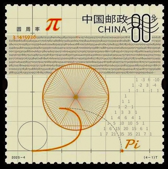 The Circle Number π | The Mathematical Intelligencer | Springer Nature Link