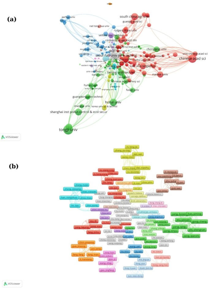 Insight into the interaction between microplastics and extracellular ...