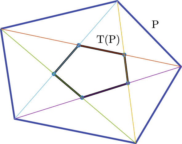 Pentagram Maps on Coupled Polygons: Integrability, Geometry and ...