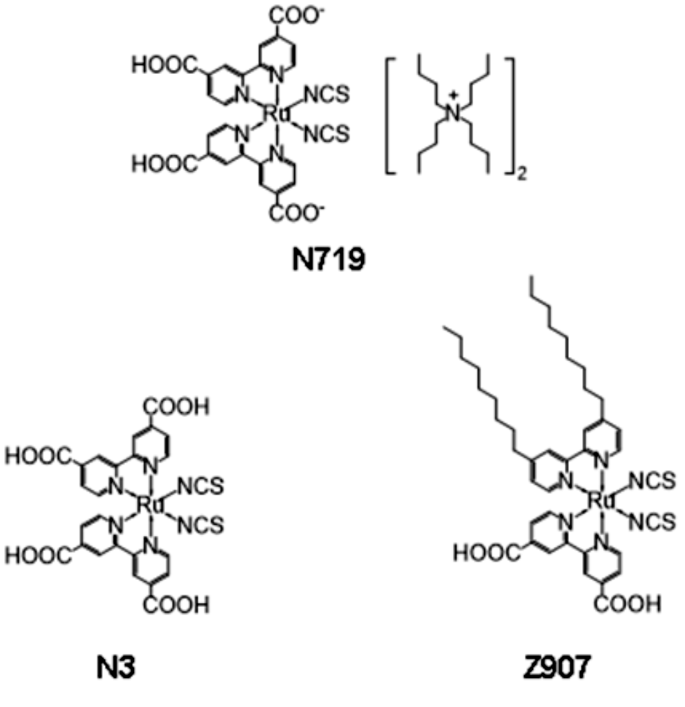 The effect of hydrophobicity of ruthenium complex dyes on ...