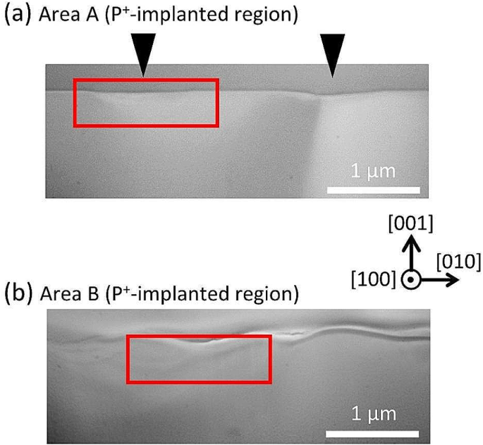 N-type ion implantation on femtosecond-laser-irradiated diamond surface ...