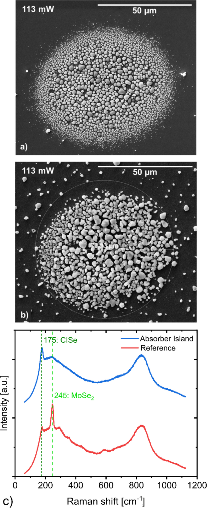 Chemical vapor deposition of indium precursors for solar micro ...