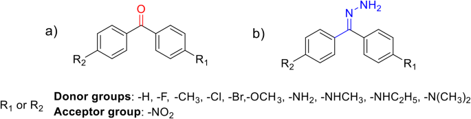 Unveiling nonlinear optical behavior in benzophenone and benzophenone ...