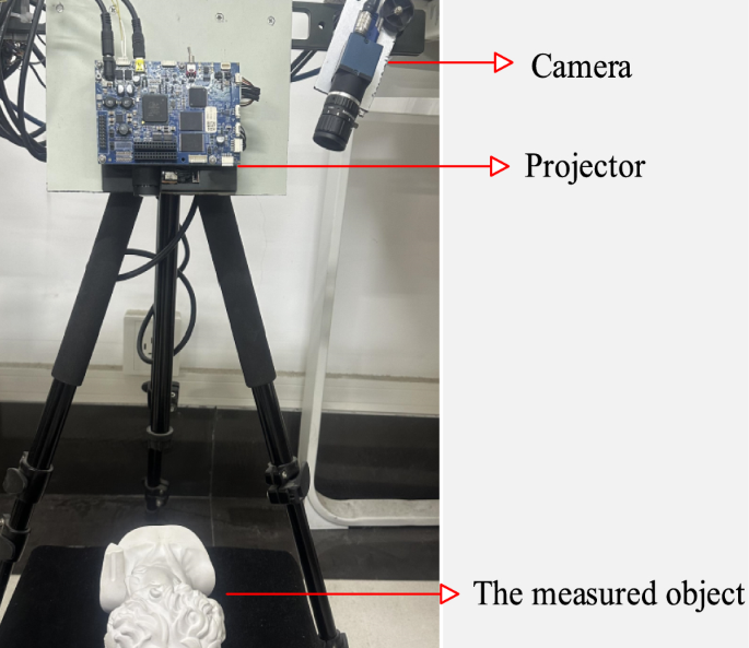 Selection of fringe frequency sequence based on “2 + 1” phase-shifting algorithm | Applied Physics B