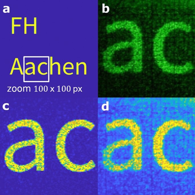 Direct laser writing of in-volume diffractive optical elements with ...