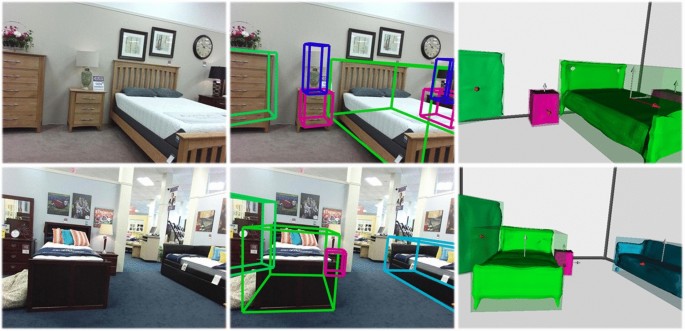 3D-Scene-Former: 3D scene generation from a single RGB image using ...