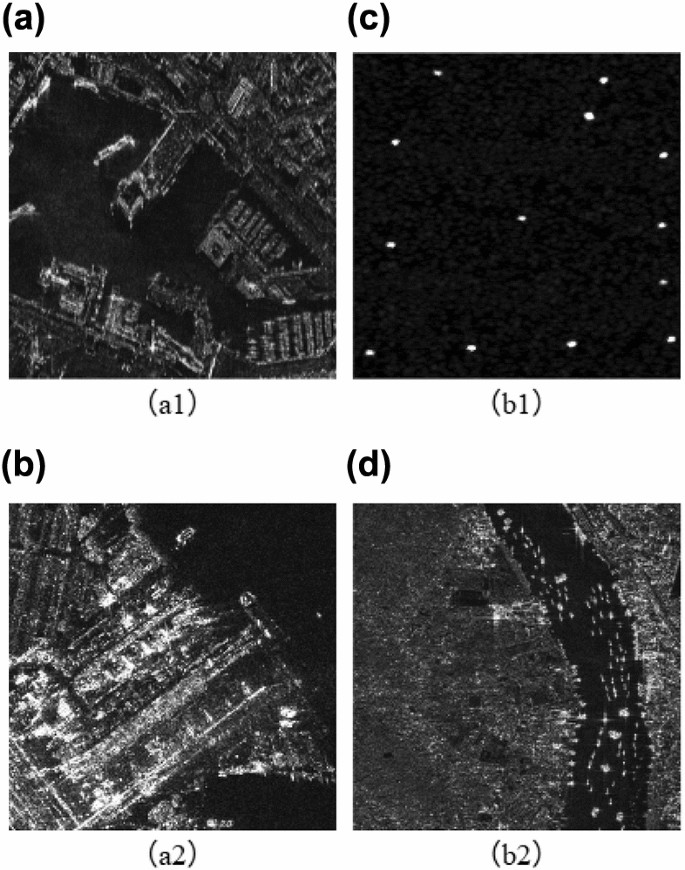Enhanced small-target detection in SAR images via SIE-YOLO11: a deep ...
