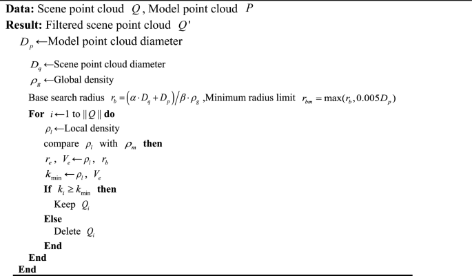 Improved PCA + ICP algorithm for workpiece point cloud pose estimation ...