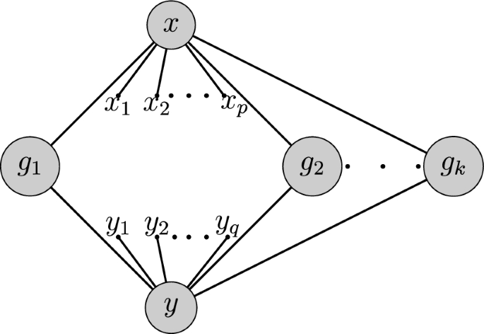 On Coloring Parameters of Triangle-Free Planar (n, m)-Graphs | Graphs and Combinatorics
