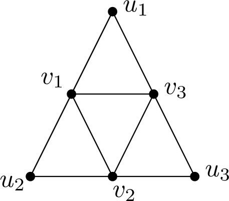 Improved bounds on the chromatic number of ( $$P_3\cup P_2, W_4$$ )-free graphs | Graphs and ...